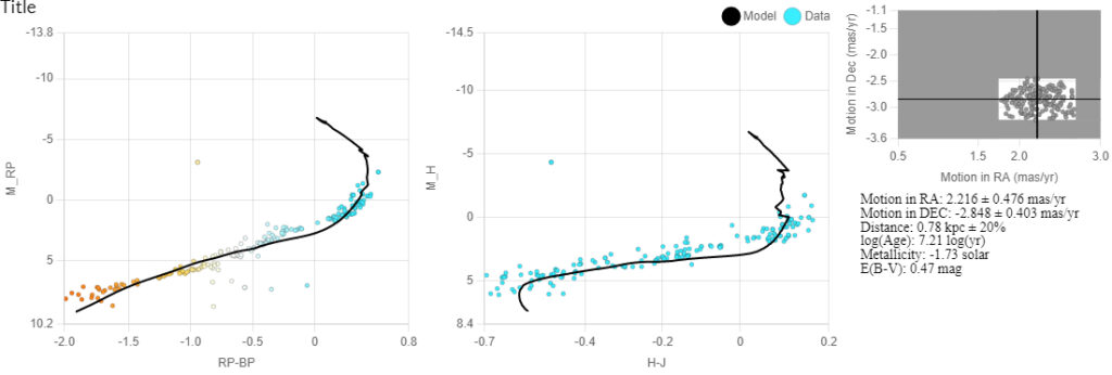 NGC 2168 | USask Astronomy