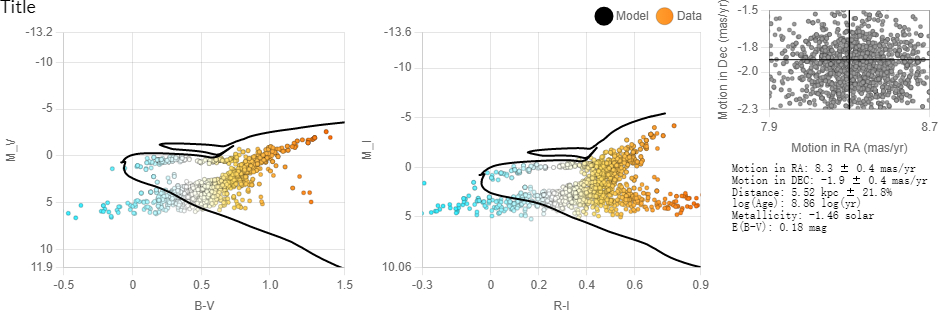 NGC 3201 | USask Astronomy