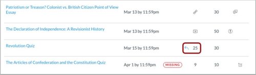 what-if grades | Canvas Tips For Students