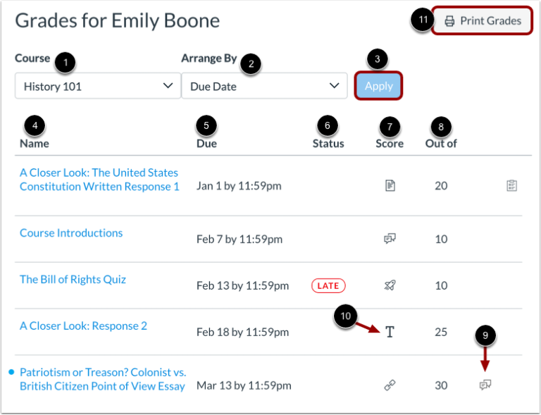 what-if grades | Canvas Tips For Students