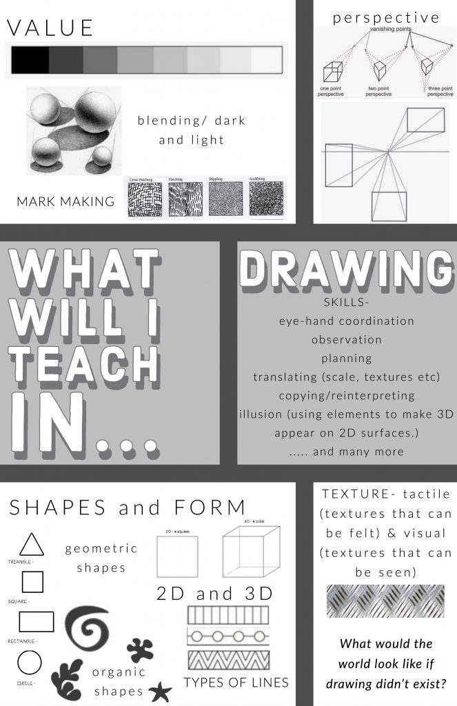 2-D FOUNDATIONS – Methods in Elementary Visual Art