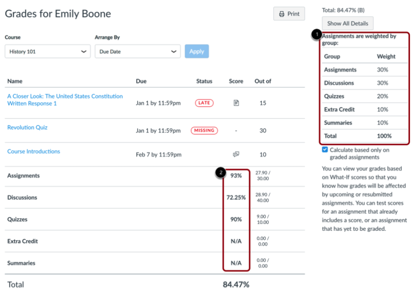Posting Feedback And Grades In Canvas Educatus Posting Feedback And Grades In Canvas Educatus