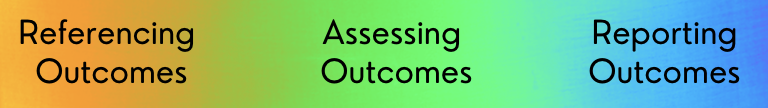 An Outcomes-Based Practice Continuum - Educatus (archived)