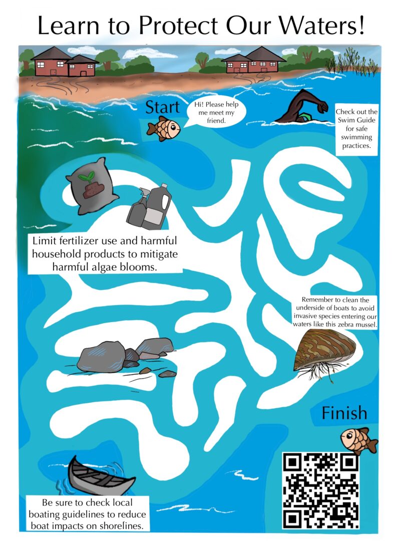 DRINKING WATER SOURCE PROTECTION – Lake Stewards Resources