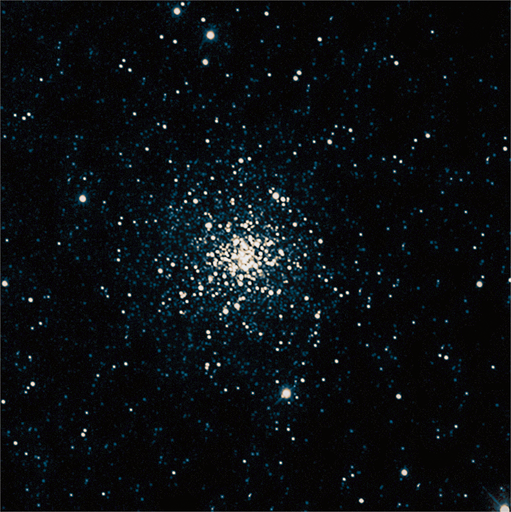Determining the Approximate Age of NGC 2298 Through Photometric ...
